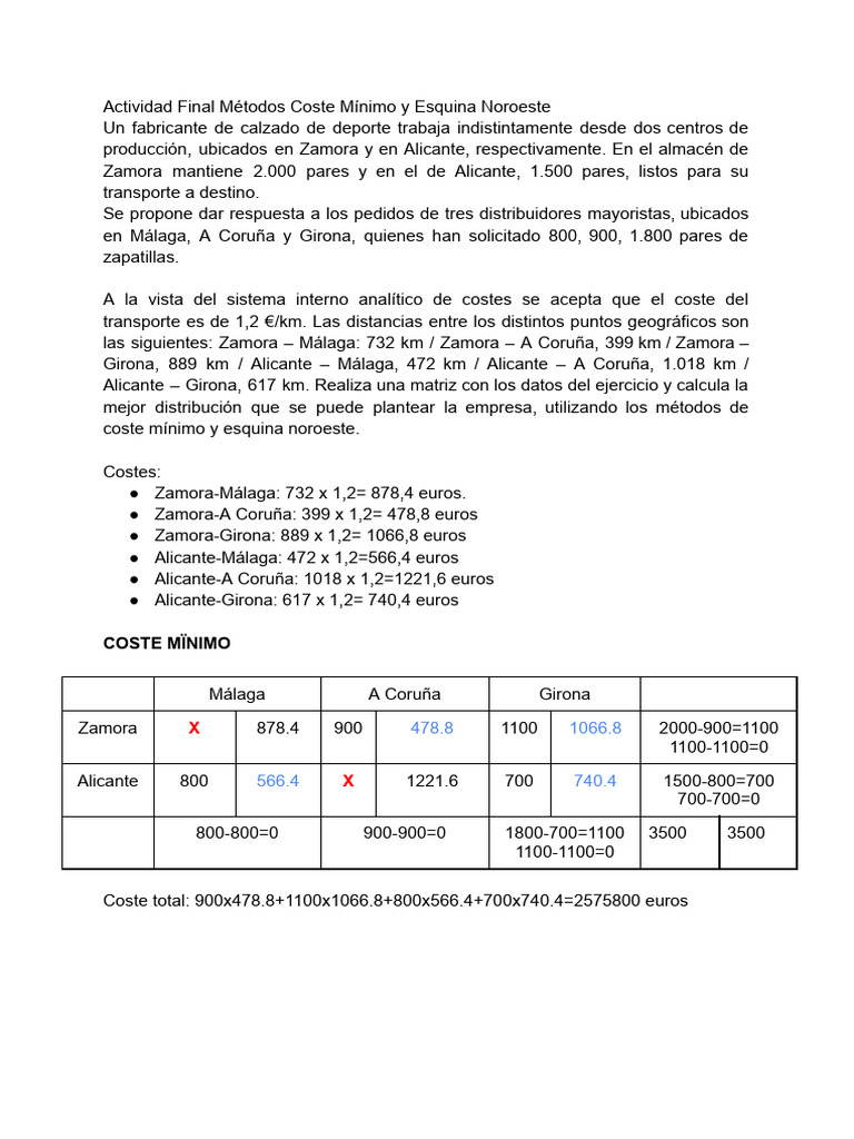 Actividad Final Métodos Coste Mínimo y Esquina Noroeste | PDF