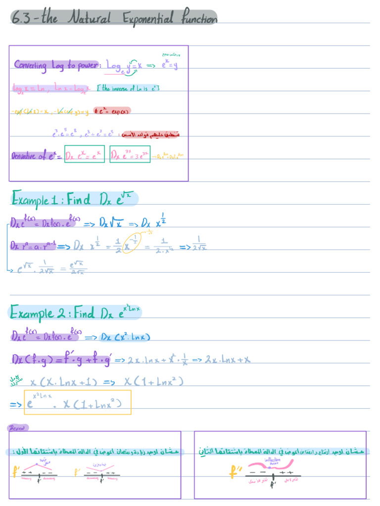 Natural Exponential Function Derivatives | PDF