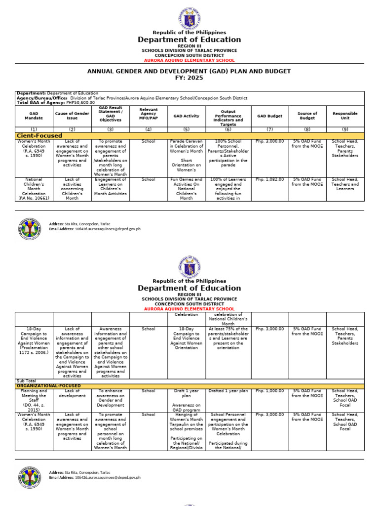 Gad Plan 2026 | PDF | Philippines