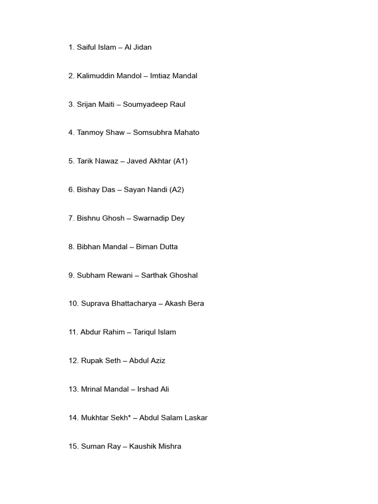 Hostel Roommates List | PDF