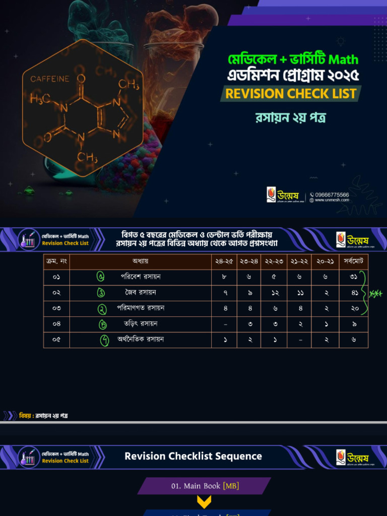 Chemistry 2nd Paper BV-1 | PDF