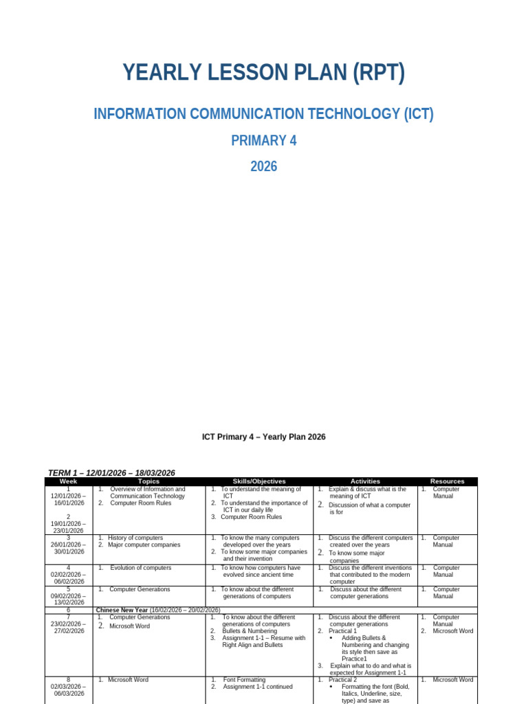 ICT Yearly Lesson Plan for Primary 4 2026 | PDF | Microsoft Word ...