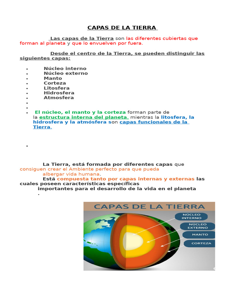 Capas de la Tierra: Estructura y Función | PDF | Tierra | Atmósfera