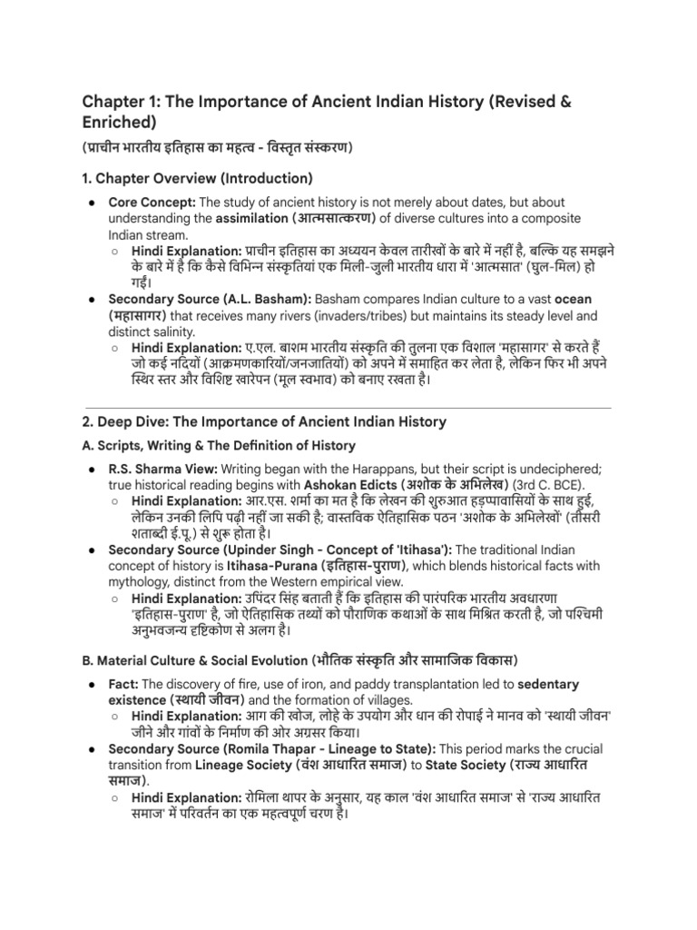 Chapter 1 - The Importance of Ancient Indian History (Revised ...