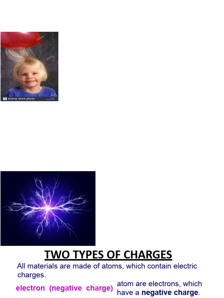 Understanding Electric Charges and Induction | PDF | Electric Charge ...
