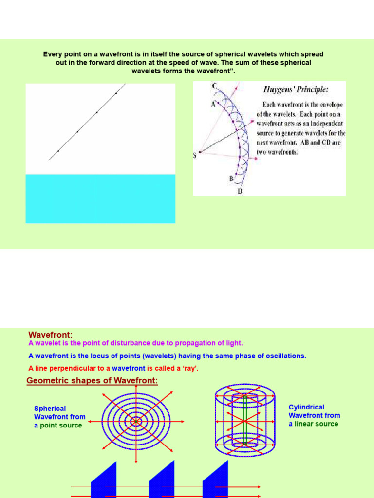 Wave Fronts - Hugyen Principle | PDF | Waves | Electromagnetic Radiation