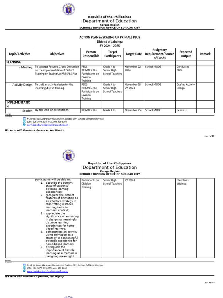Action Plan in Scaling Up Primals Plus Final | PDF | Educational ...