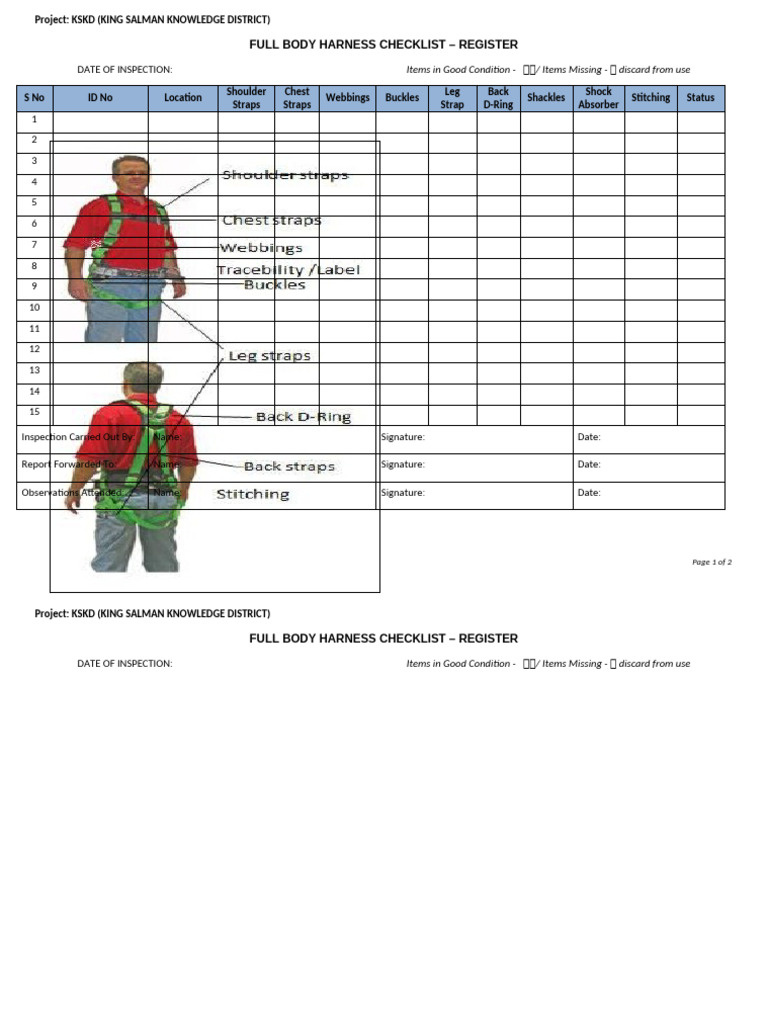135-Full Body Harness Checklist | PDF
