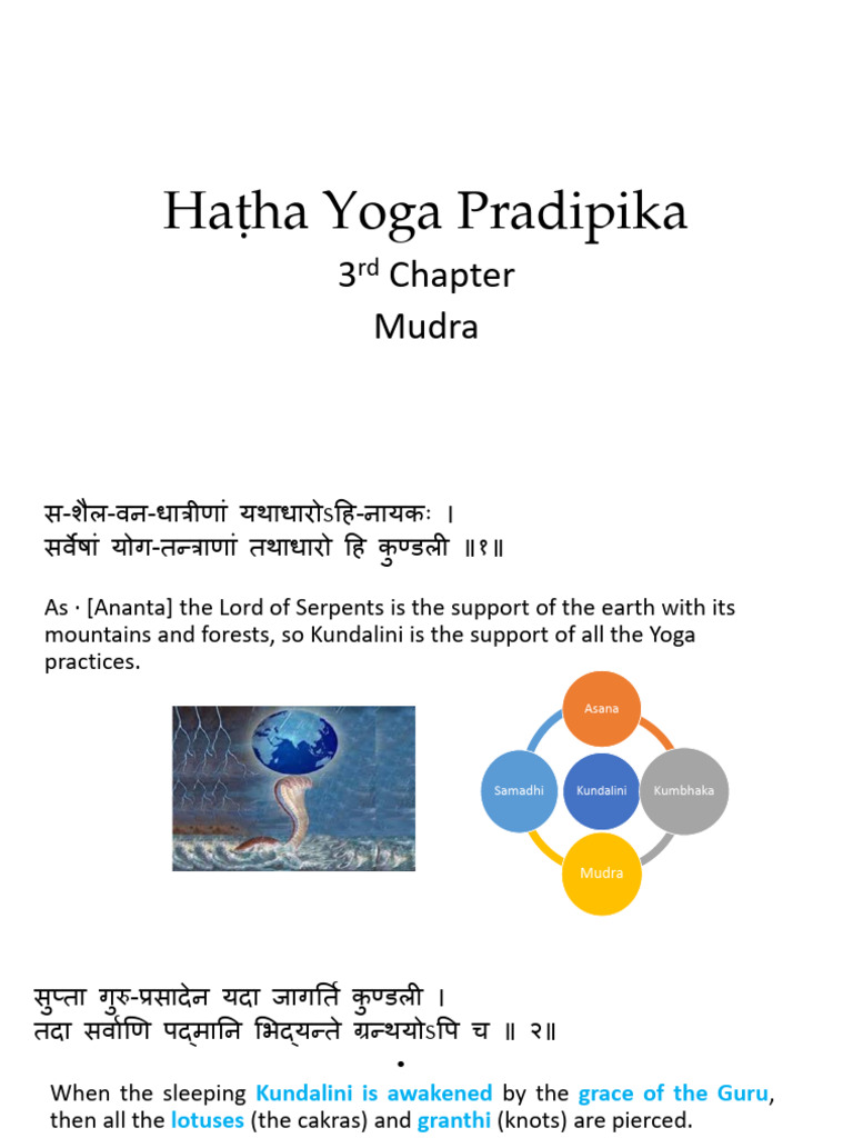 Hatha Yoga - 3rd Chapter BSC YT | PDF | Chakra | Yoga