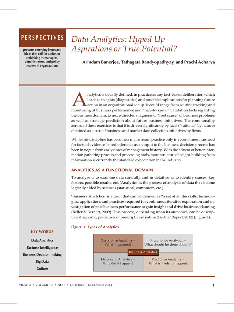 Understanding Business Analytics Types | PDF | Analytics | Supply Chain