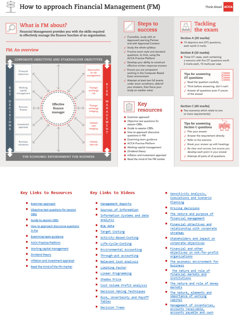 ACCA Financial Management Exam Resources | PDF | Audit | Internal Control