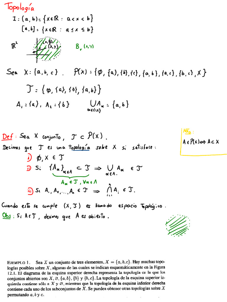 2048 | PDF