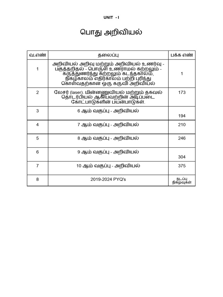 Part - 1 Sample | PDF