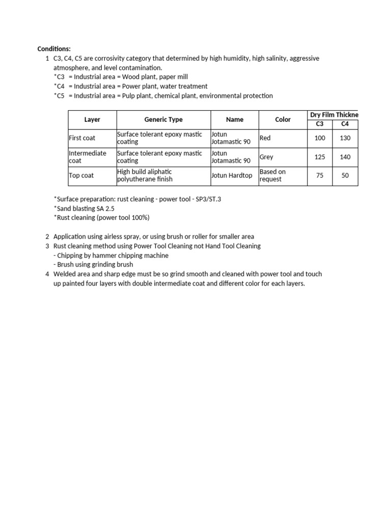 BOQ - Repainting Structure & CT + Spec | PDF | Clothes Dryer ...