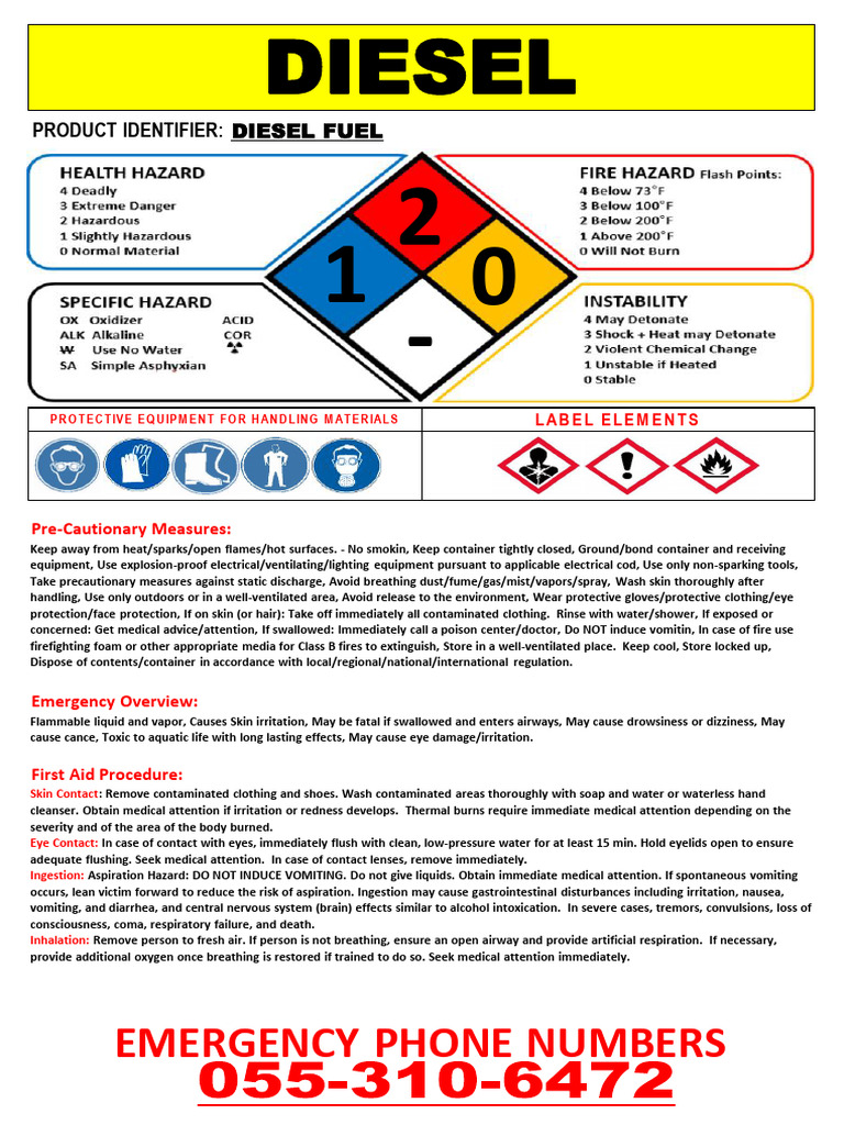Diesel Fuel Safety and First Aid Guide | PDF | First Aid | Firefighting