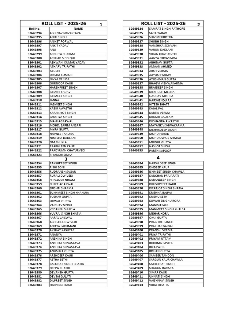 2025-26 Student Roll List | PDF