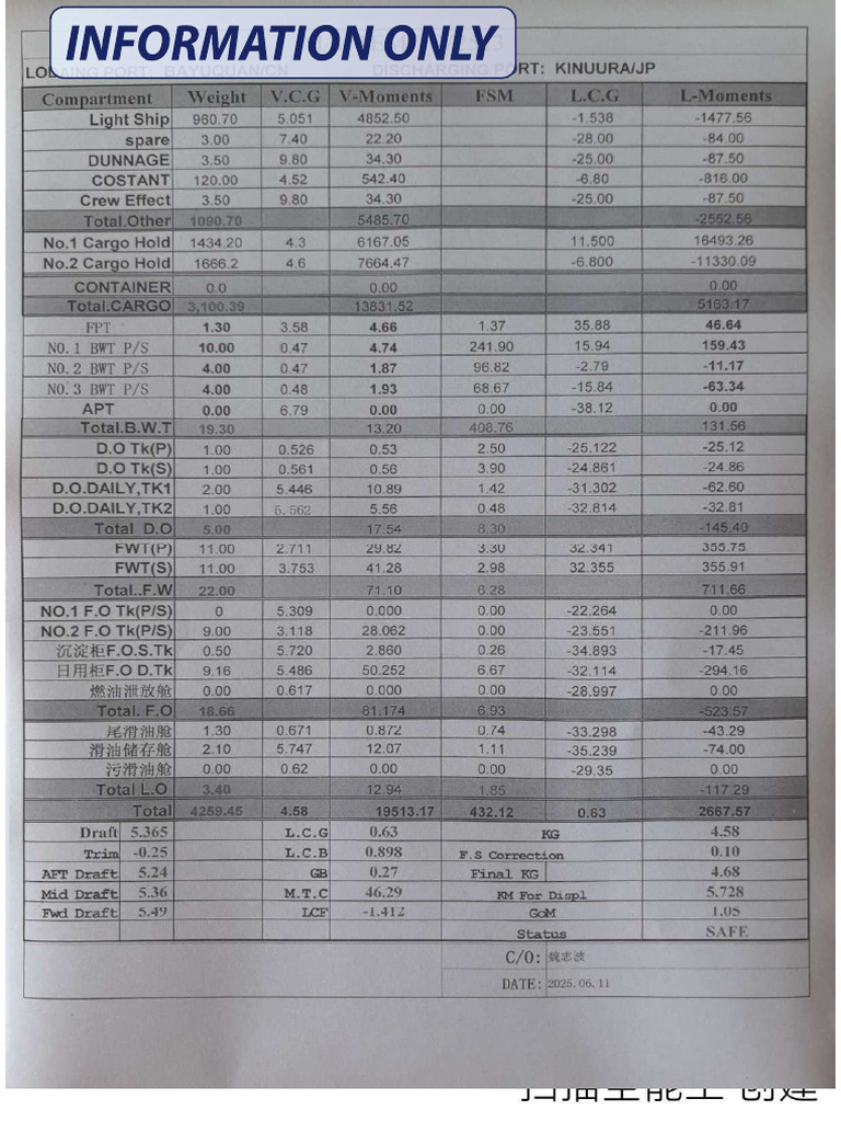 Sample - Stability Calculation Correct Method | PDF