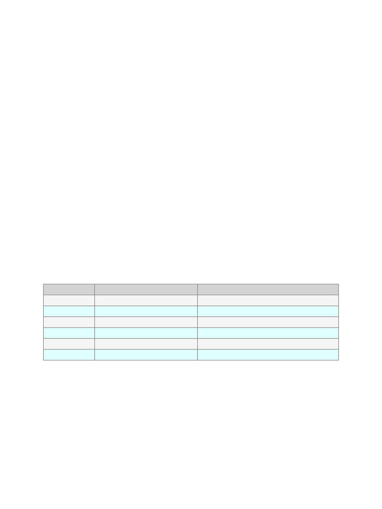 40 Day Advanced Stress Detection Project Plan | PDF | Computing ...