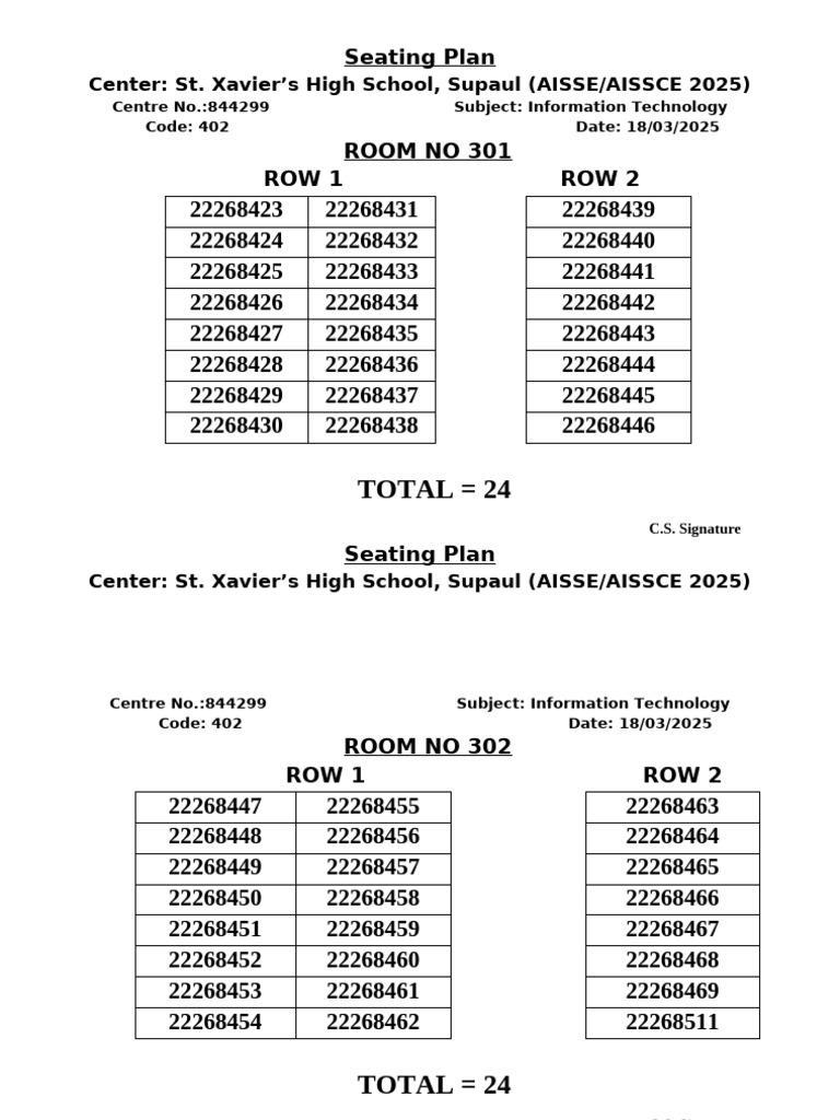 18-March Roomwise Seatingplan | PDF