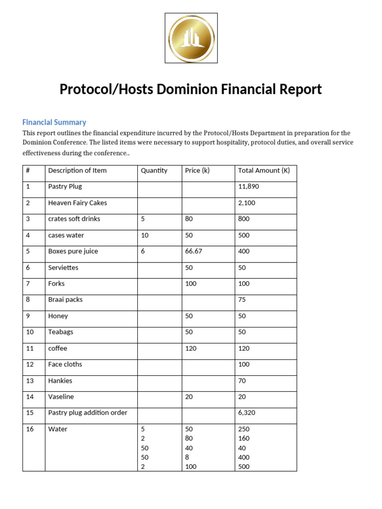 Protocol - Hosts Dominion Financial Report | PDF