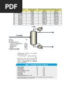 Packed column | Laboratory Techniques | Distillation