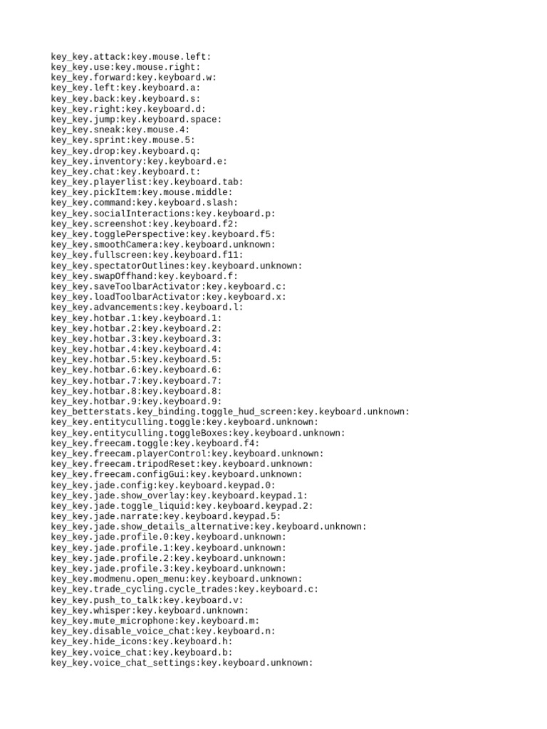 Key Bindings | PDF