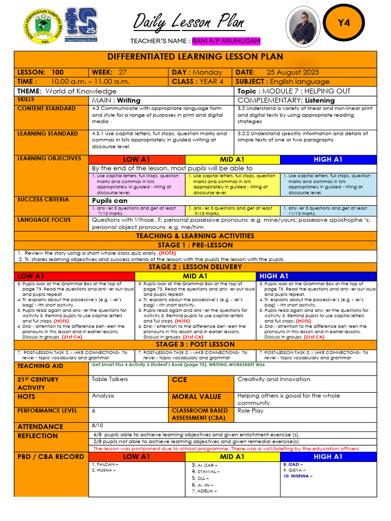 1-MON WEEK 27 | PDF | Lesson Plan | Human Communication