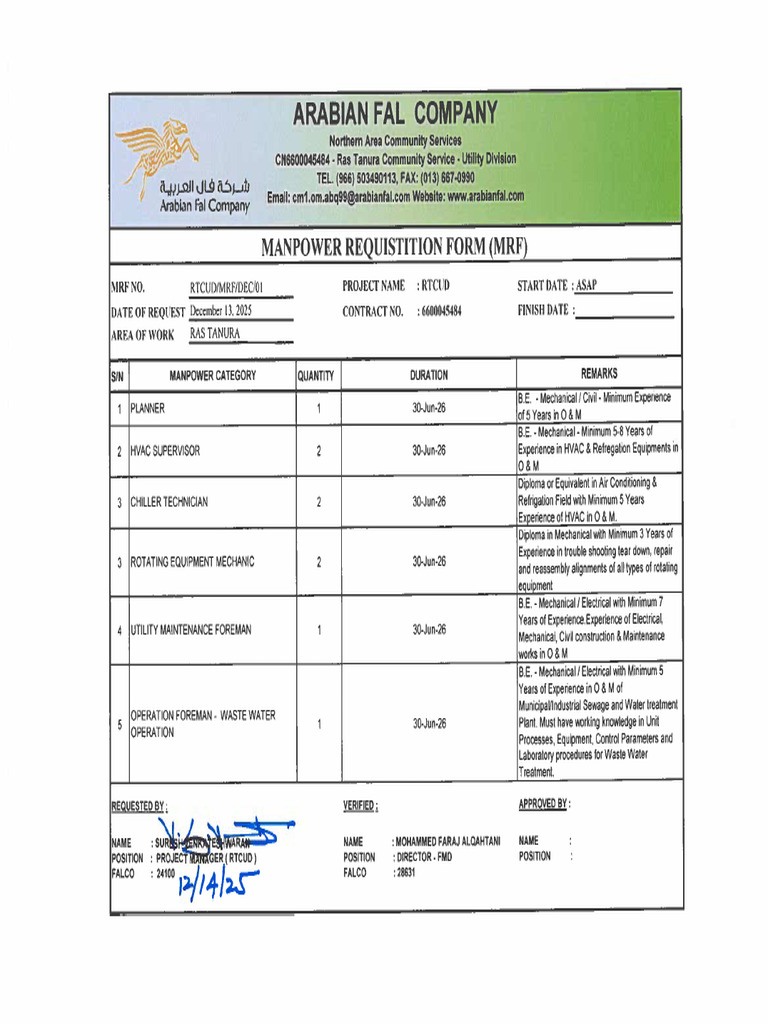 Manpower Requisition Form | PDF