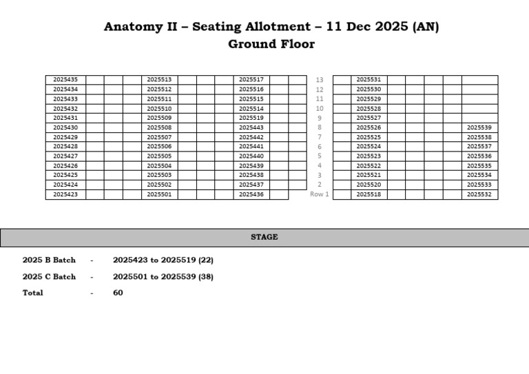 Anatomy II - Ground Floor - Seating Allotment - 11 Dec 2025 | PDF