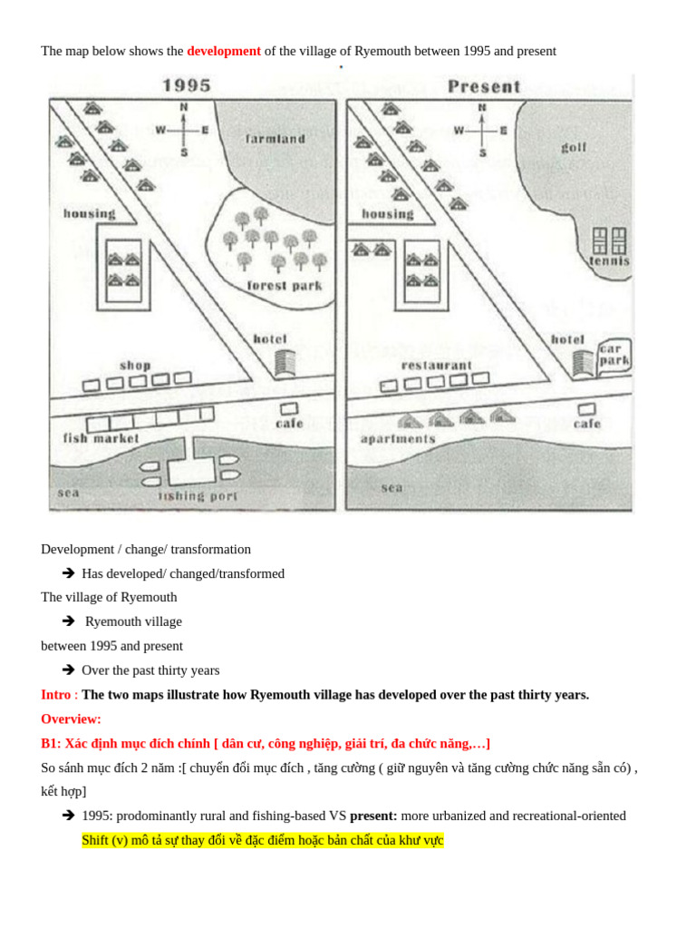 Development: The Two Maps Illustrate How Ryemouth Village Has Developed ...