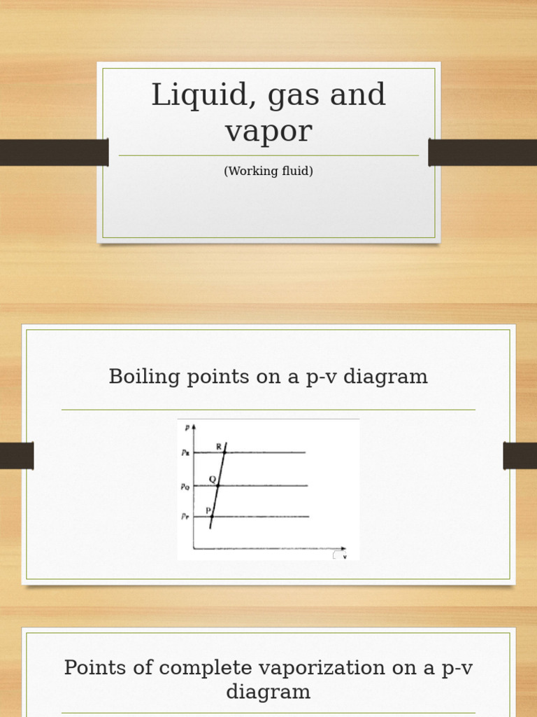 Working Fluid | PDF