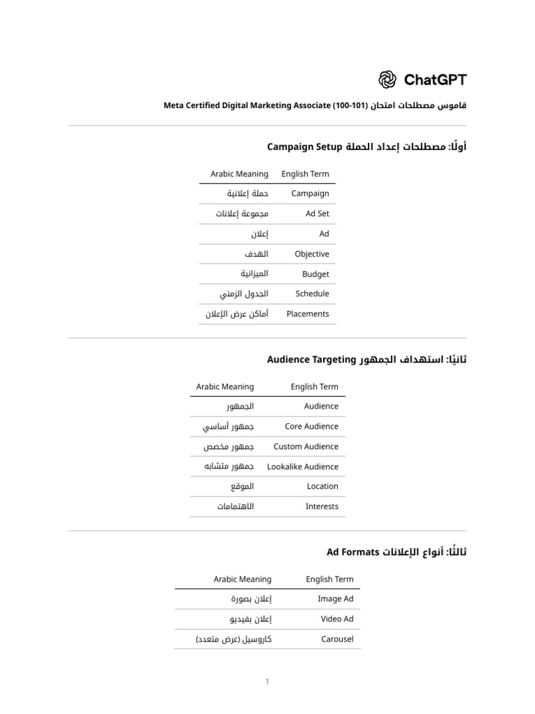 Meta Exam Terms Glossary 1 | PDF