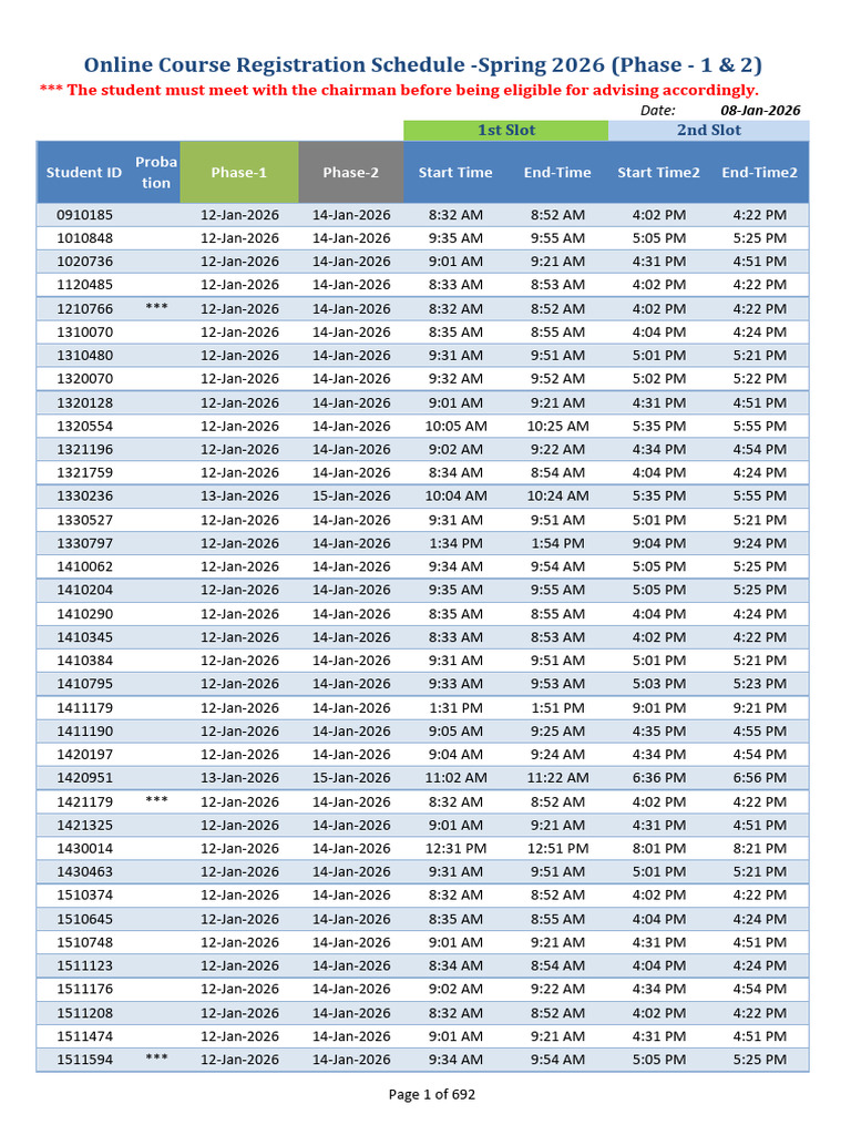 261 Phase 1 2 Advising Schedule v1 | PDF