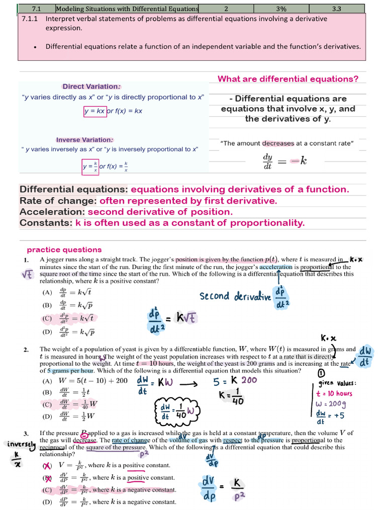 Math Unit 7 Notes (Focused Questions Is Included) RGN | PDF
