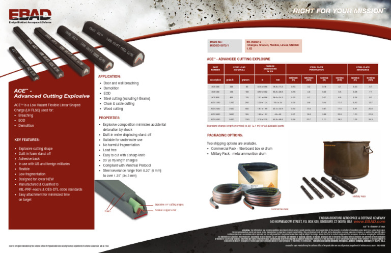 Advanced Cutting Explosive Overview | PDF | Implied Warranty | Legal ...
