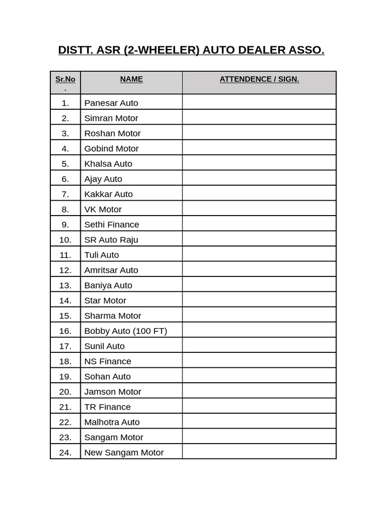 2-Wheeler Auto Dealers Attendance List | PDF