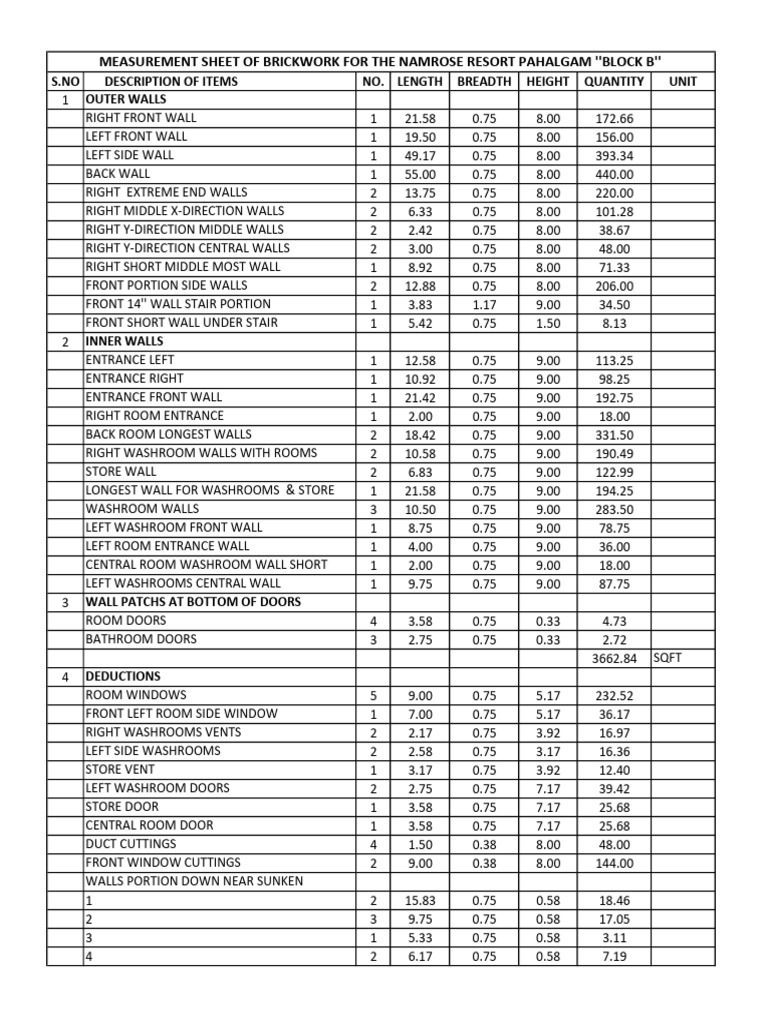 Brick Work Measurement Sheet | PDF | Bathroom | Stairs
