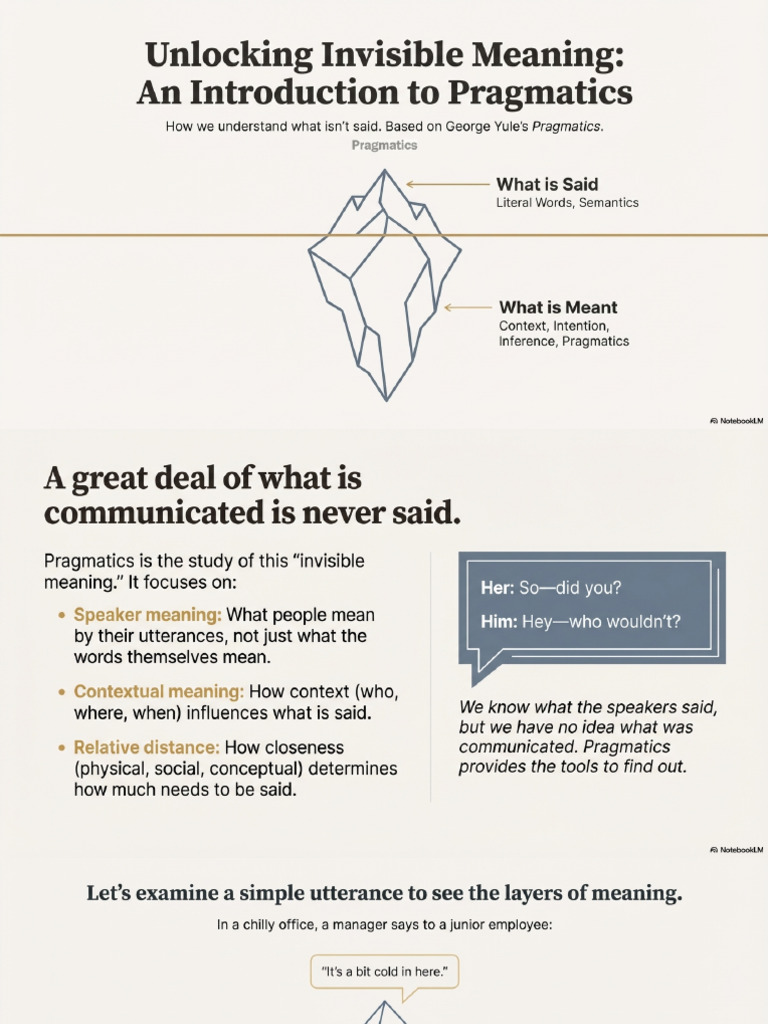 Invisible Meaning the Pragmatics Toolkit | PDF