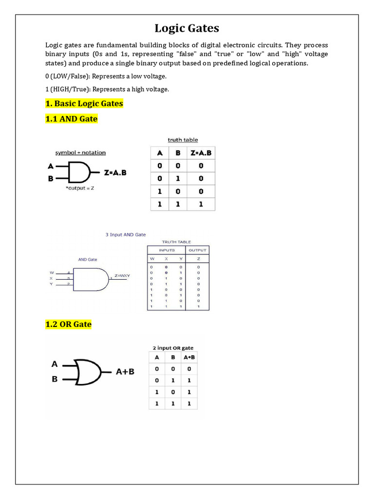 Understanding Logic Gates and Operations | PDF