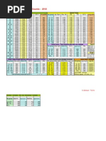 Philflexsycwin Pricelist PDF | PDF