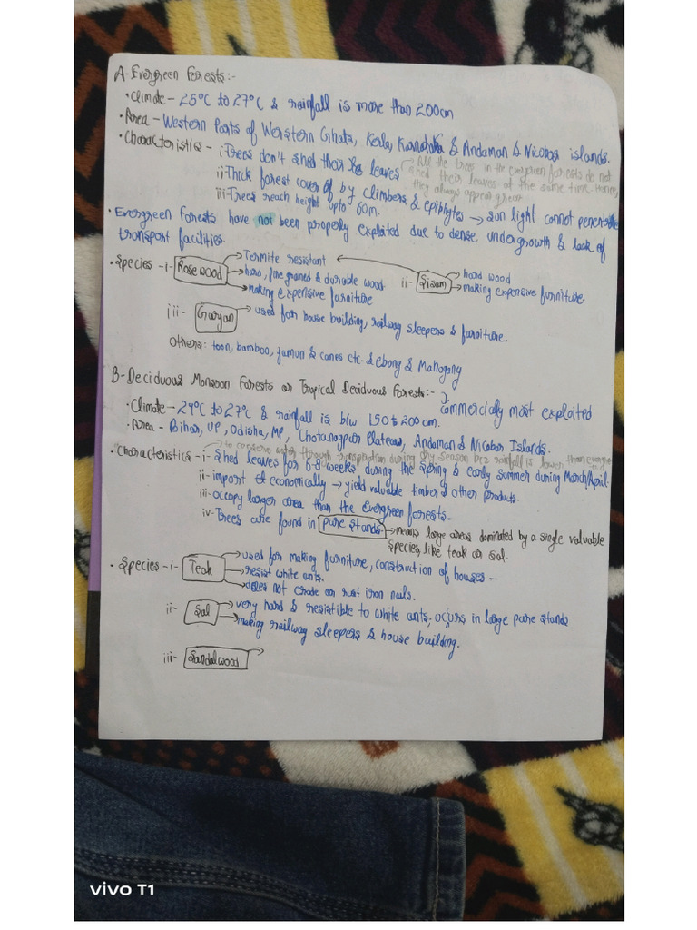 Natural Vegetation Notes ICSE Class 10th | PDF