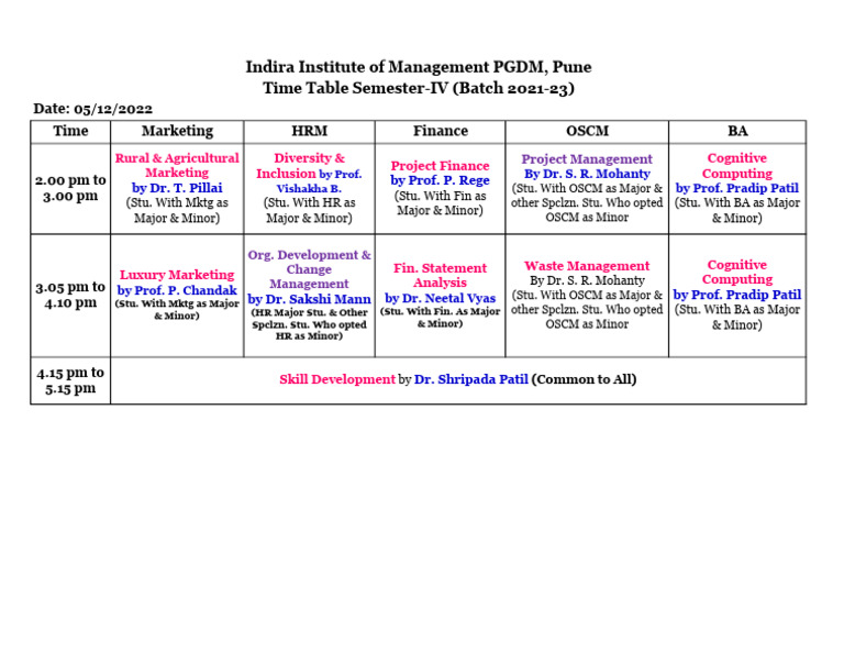 05 Dec. 2022 Time Table Semester-IV | PDF