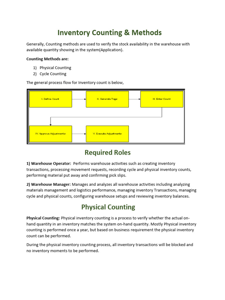 Inventory Counting Methods Explained | PDF | Business
