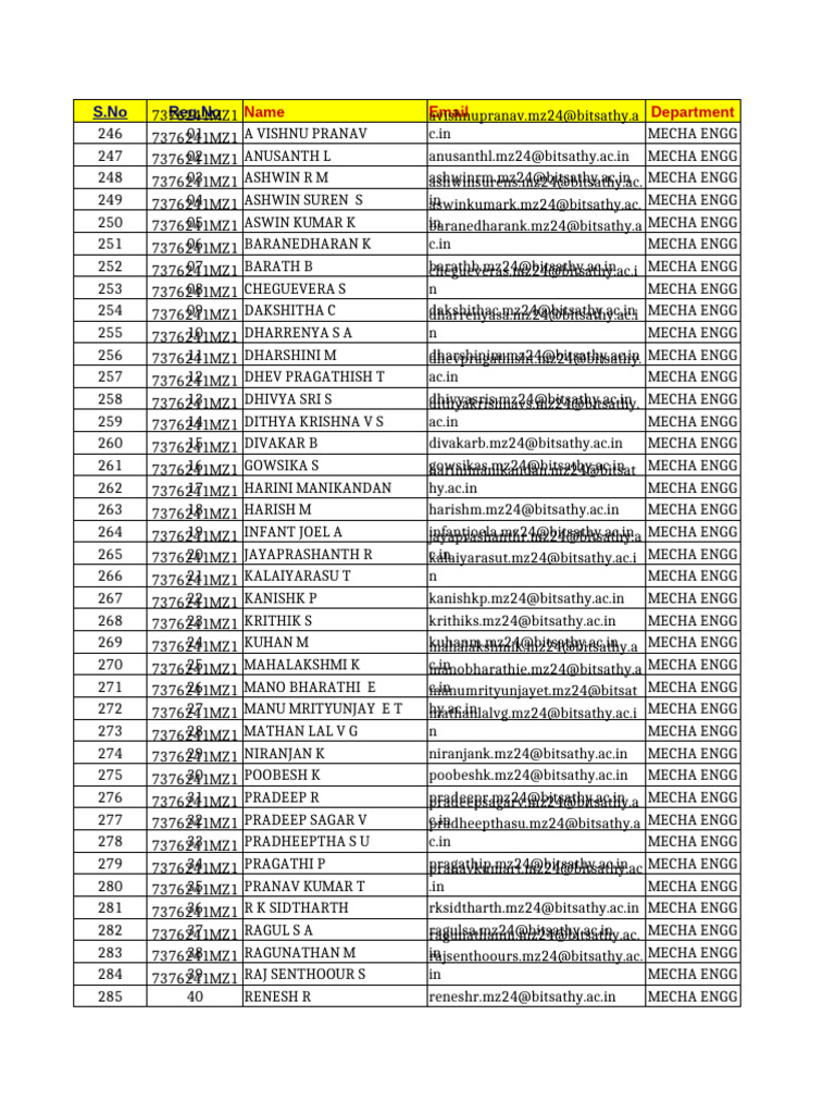S1 FA Schedule & Venue Details | PDF