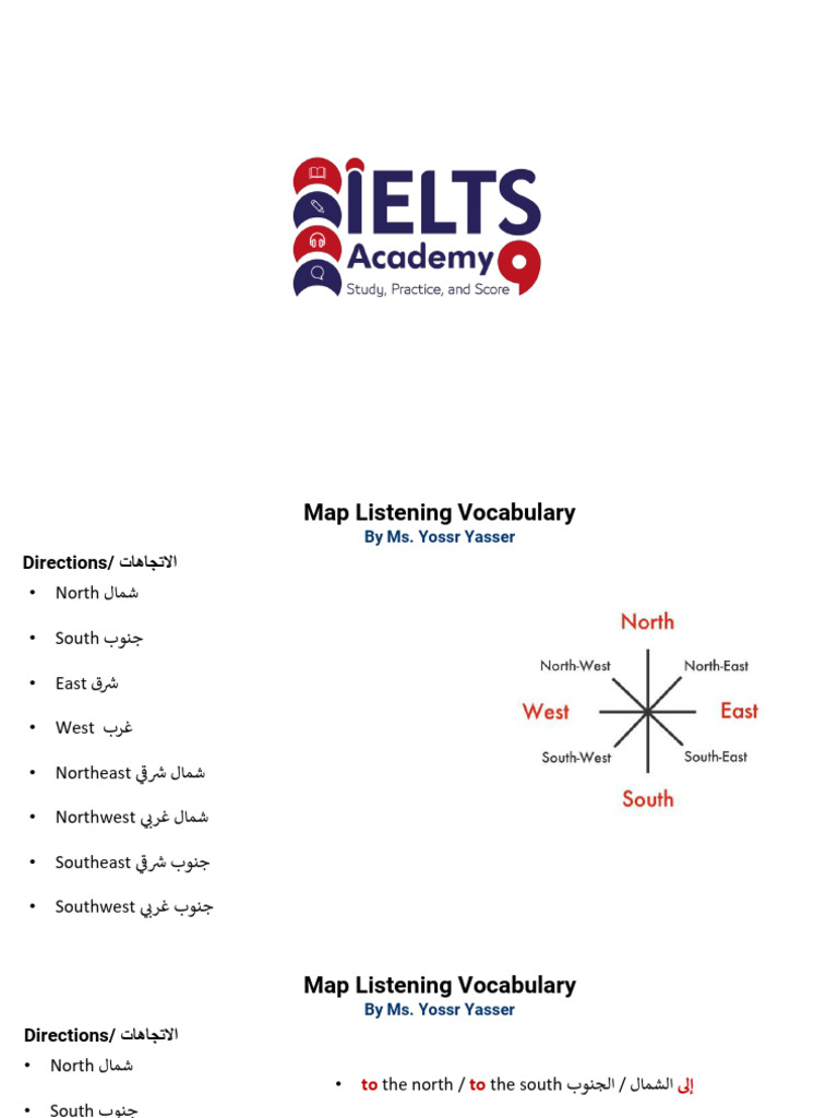 Map Listening Vocabulary | PDF