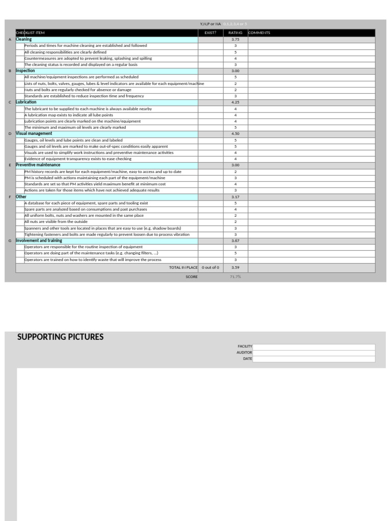 Audit Checklist TPM Example | PDF | Lubricant | Nut (Hardware)