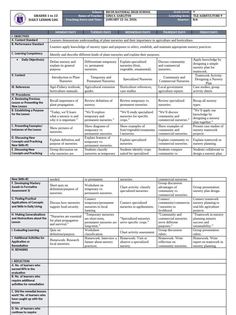 TLE Agriculture 9 Daily Lesson Plan | PDF | Plant Nursery | Horticulture