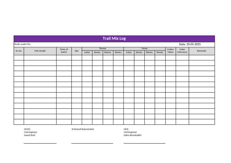 TRAIL Mix Log | PDF