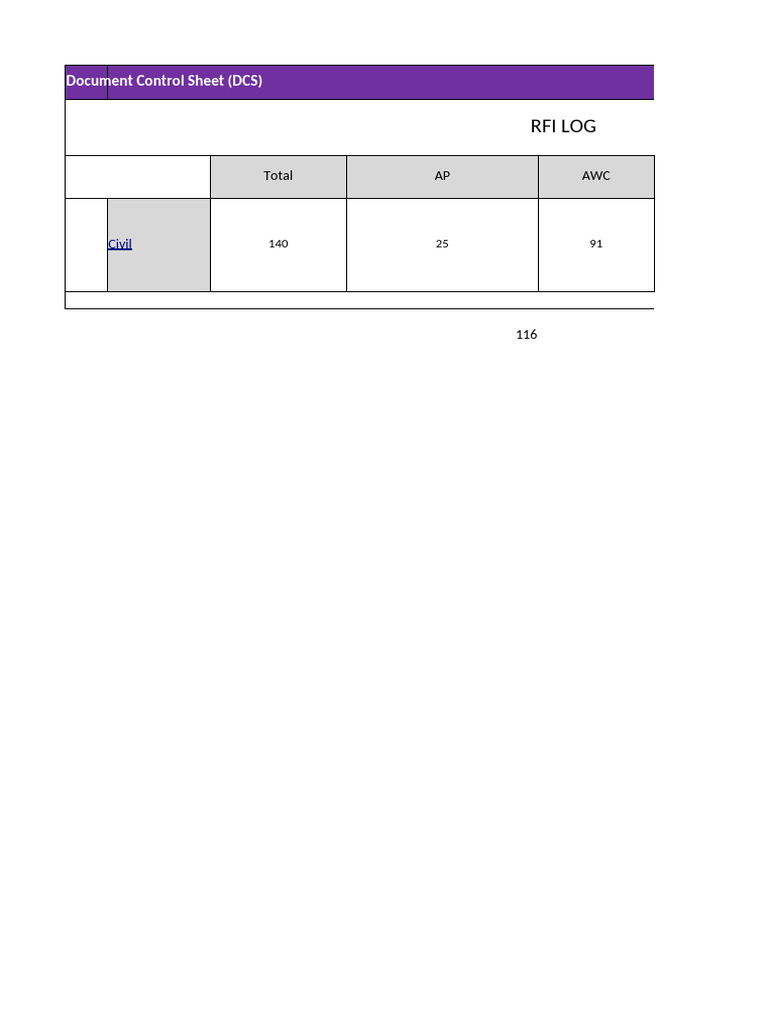 RFI Log for 33/11kV Substation Project | PDF | Concrete | Building ...