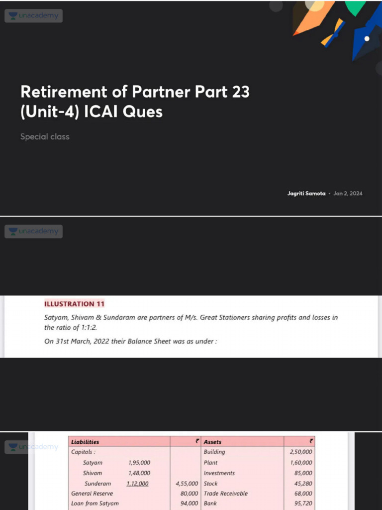 Retirement of Partner Part 23 Unit4 ICAI Ques No Anno | PDF